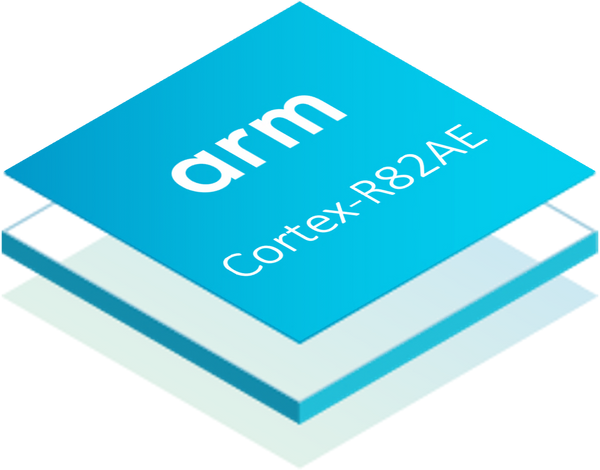 Atlas - Arm Corstone- 1000 Virtual Platform Corellium Managed